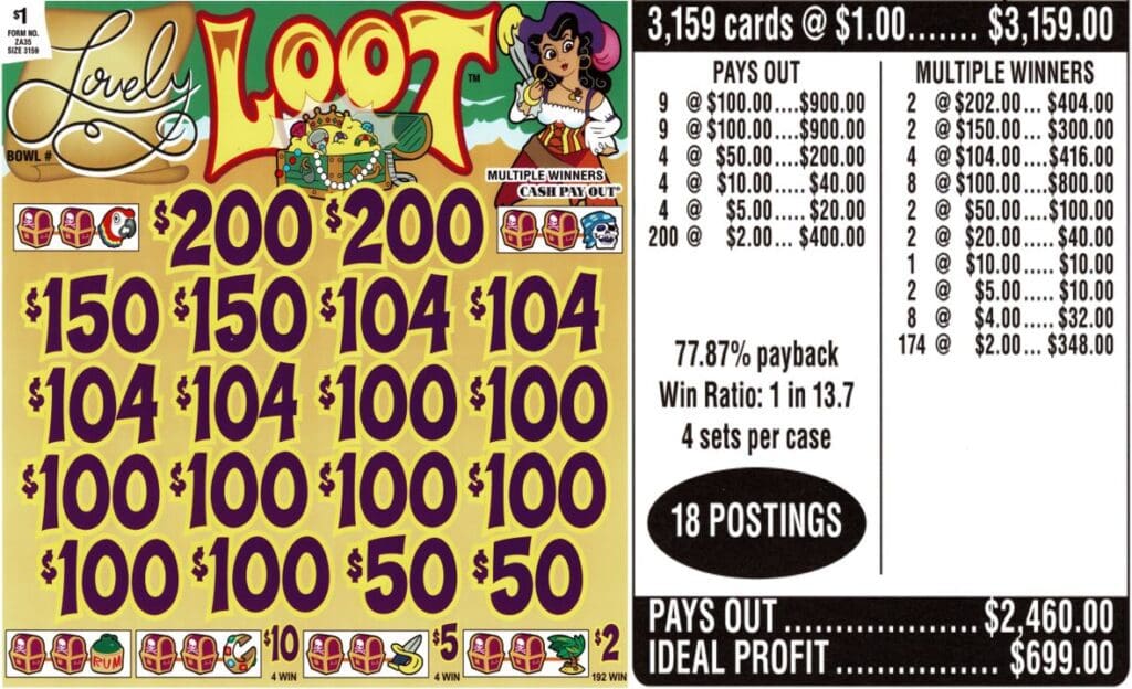 NY Approved Tickets - Bell Jar Tickets NY - BBS Gaming