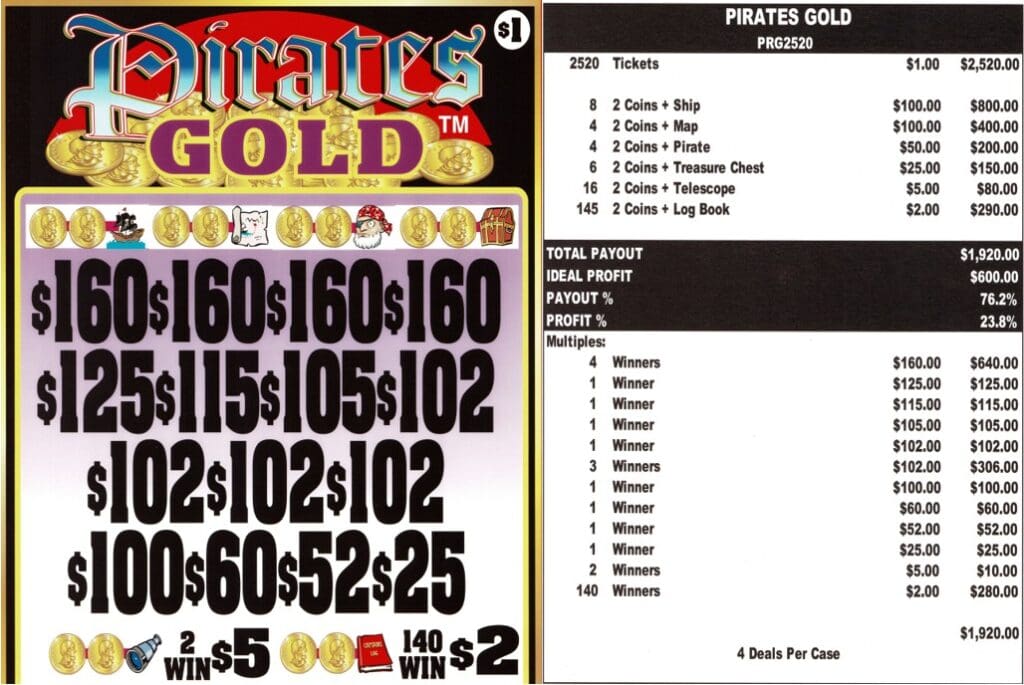 NY Approved Tickets - Bell Jar Tickets NY - BBS Gaming